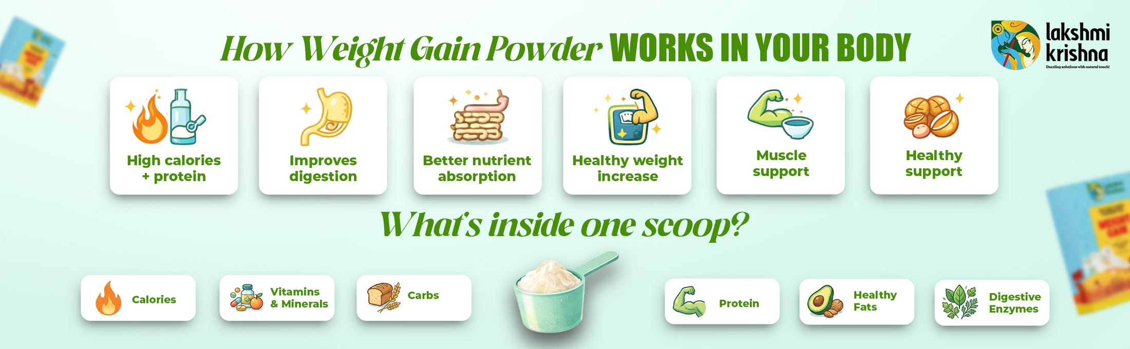 Natural Mass Powder for Weight Gainer Supplements | Lakshmi Krishna ...