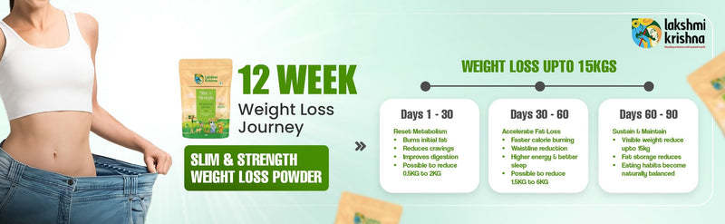 Slim And Strength Weight Loss Powder (500g) – Lakshmi Krishna Naturals