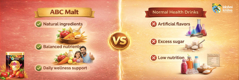 Buy ABC Malt Powder online | Lakshmi Krishna Naturals